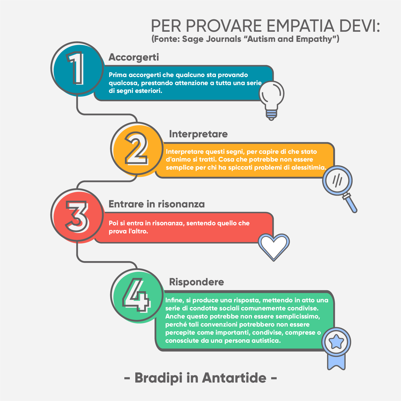 “L’Empatia autistica” non è una contraddizione